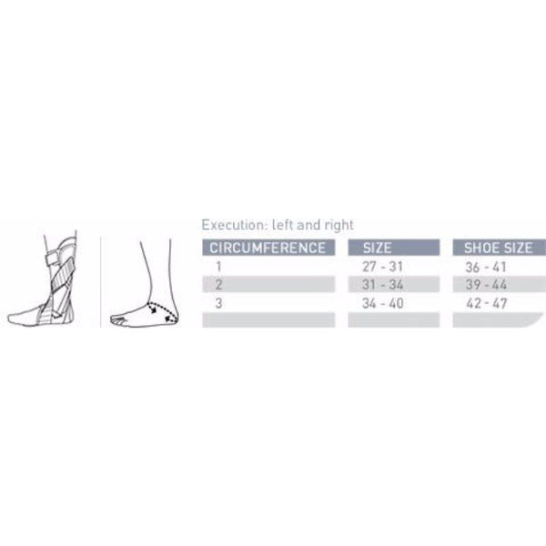 Braces To Walk Push Ortho Ankle Foot Orthosis (AFO) Best AFO For Foot ...